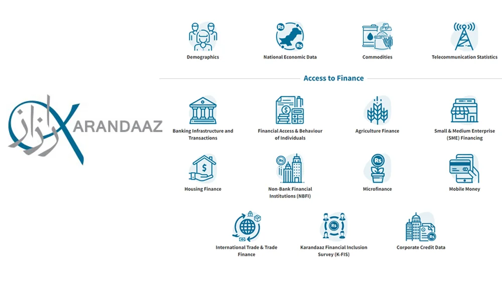 Karandaaz Empowers Decision-Makers with Data Access Karandaaz Empowers Decision-Makers with Data Access