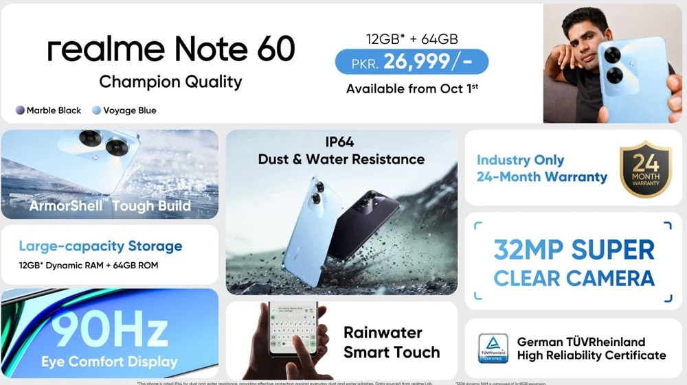 realme Note 60 Launches Today for PKR 26,999