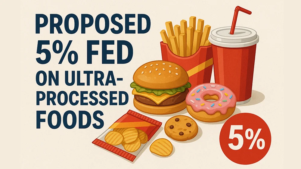 Proposed 5% FED On Ultra Processed Foods